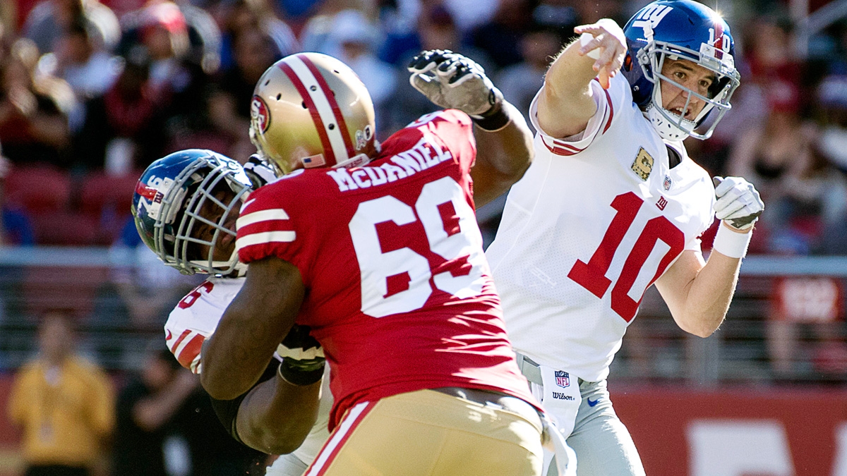 49ers release DL Tony McDaniel and place OL JP Flynn on IR | 49ers Webzone